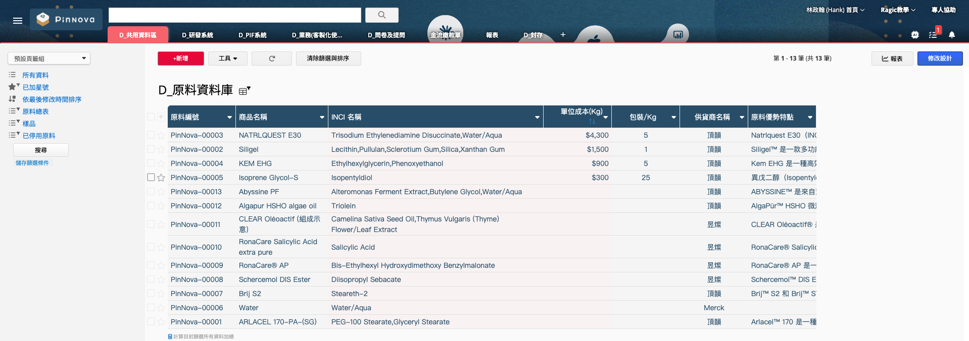 研發與PIF系統介紹 - PinNova Biotech
